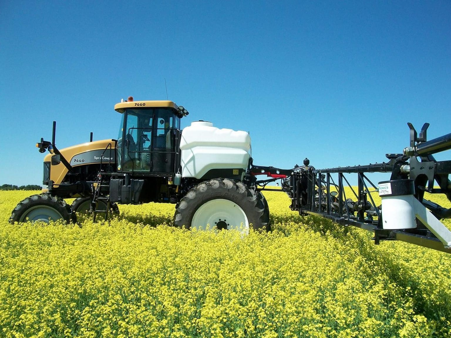 RiteHeight - Greentronics